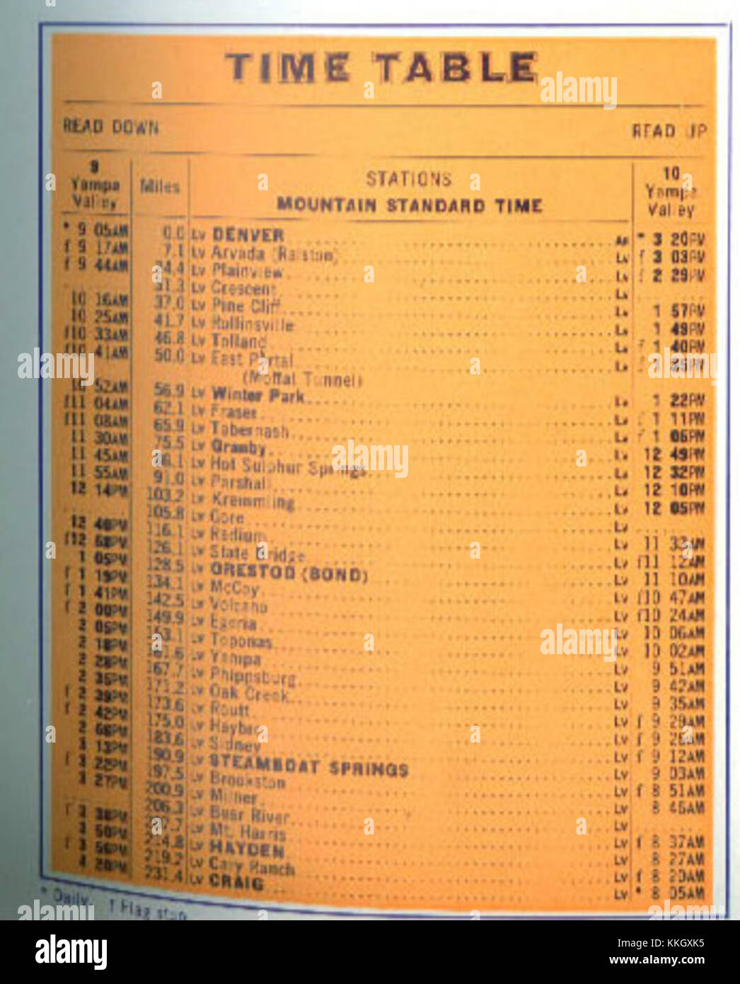 The Yampa Valley schedule from 1966 outlines the transportation or ...