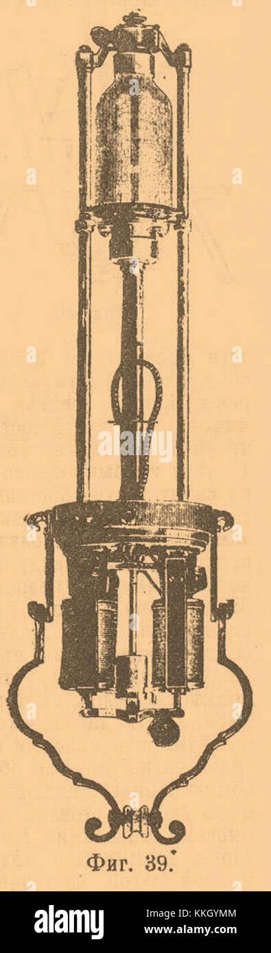 Brockhaus-Efron Electric Lighting is a historical reference to early ...