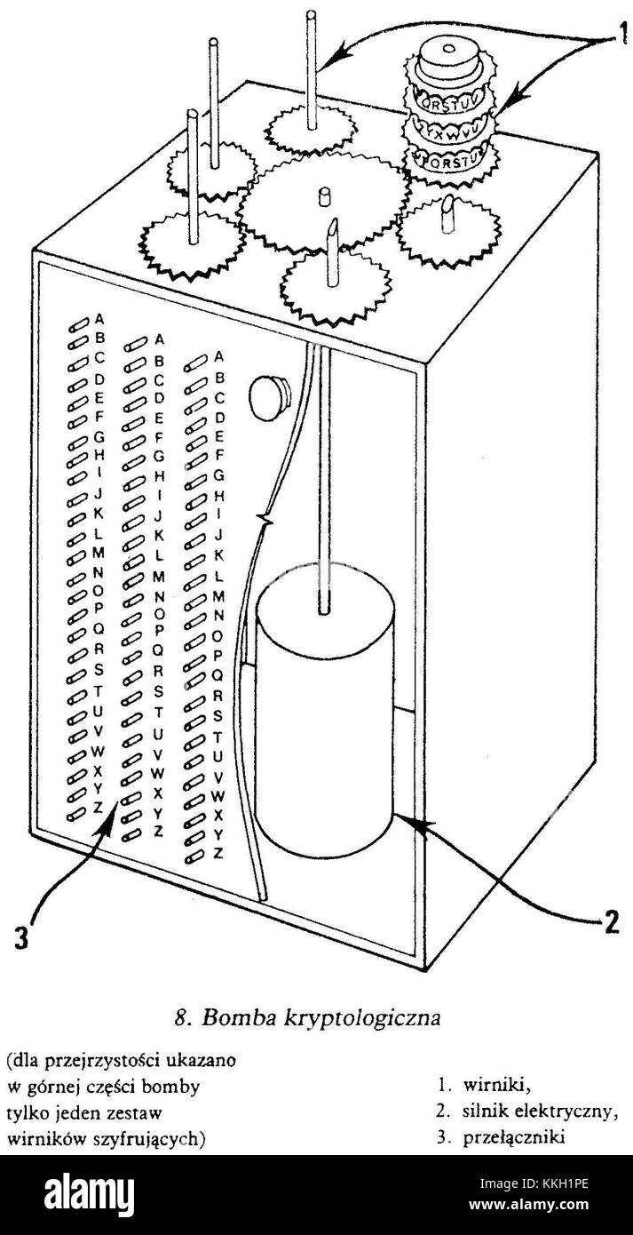 Bomba vintage hi-res stock photography and images - Alamy