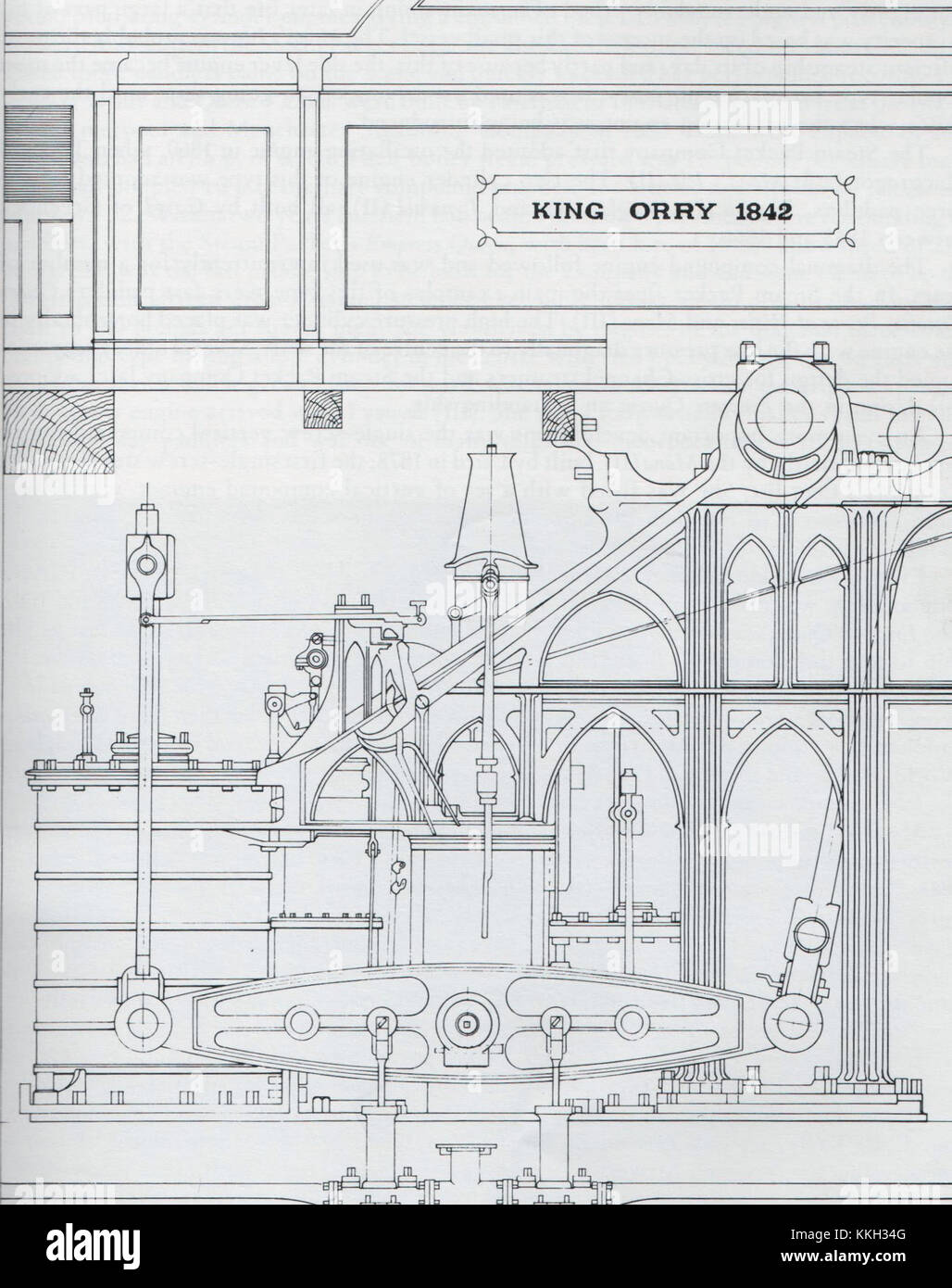The diagram of the King Orry engine, built in 1842, illustrates the ...