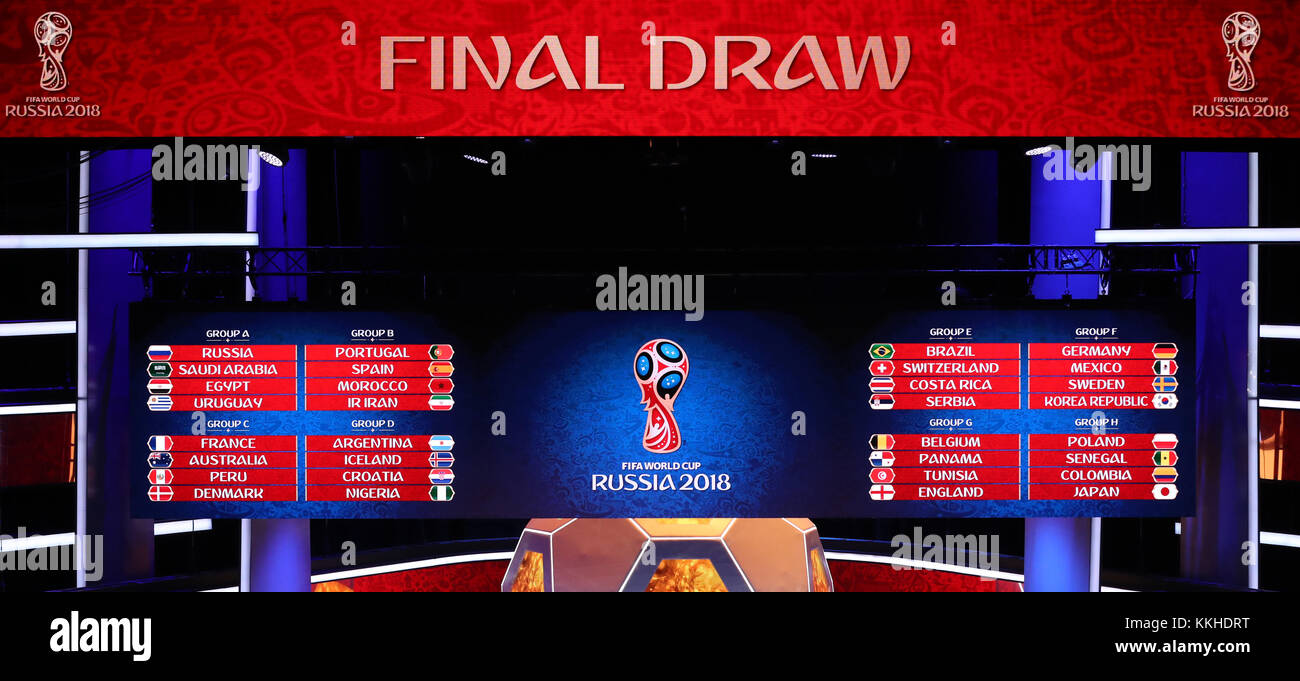 The display boards show the drawn groups from A to H during the FIFA ...