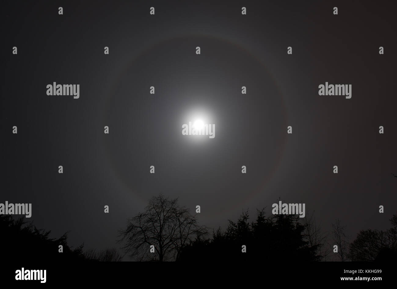 A 22° halo is an optical phenomenon that belongs to the family of ice ...