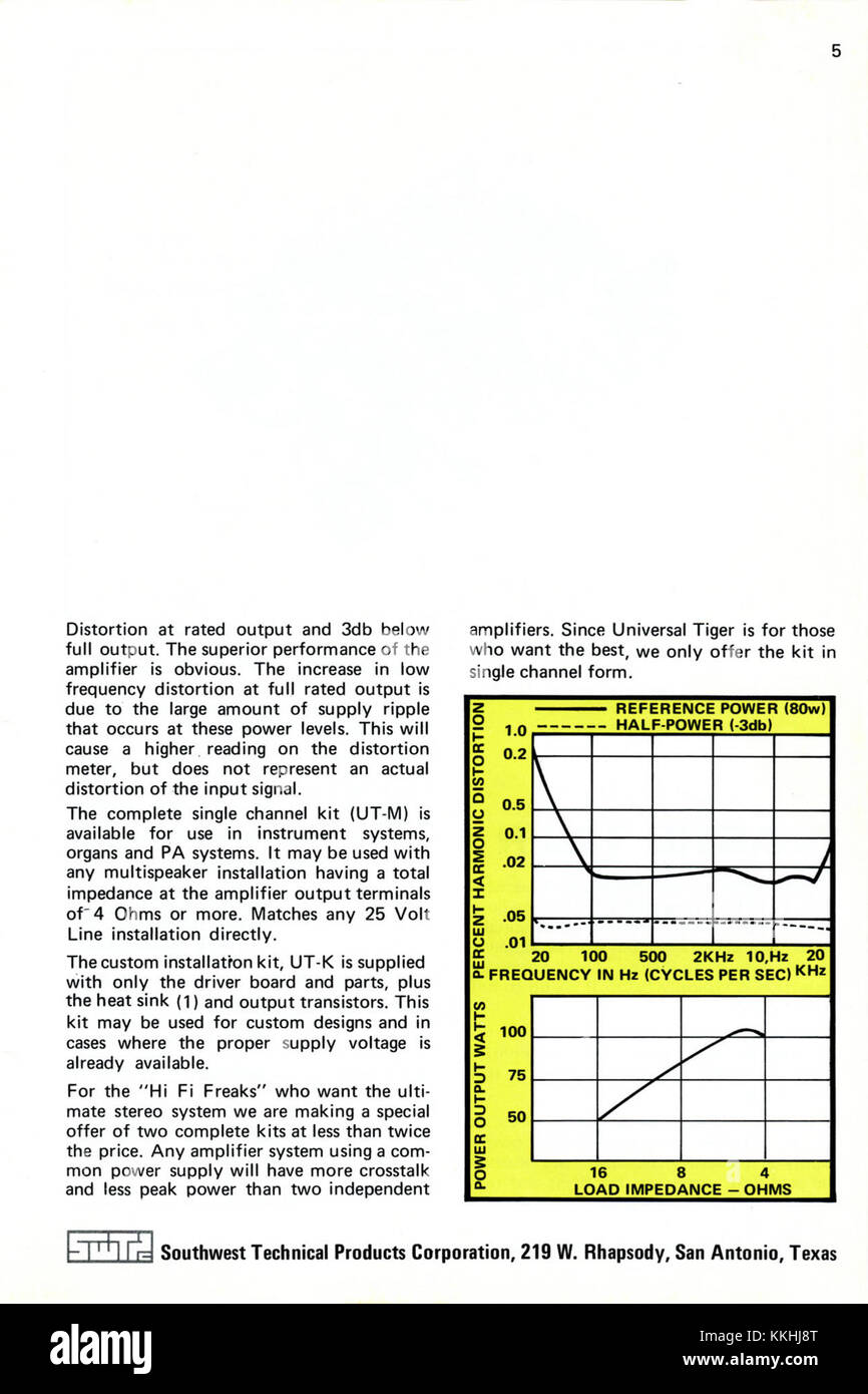 The SWTPC Catalog from 1972 showcases a range of computer products and ...