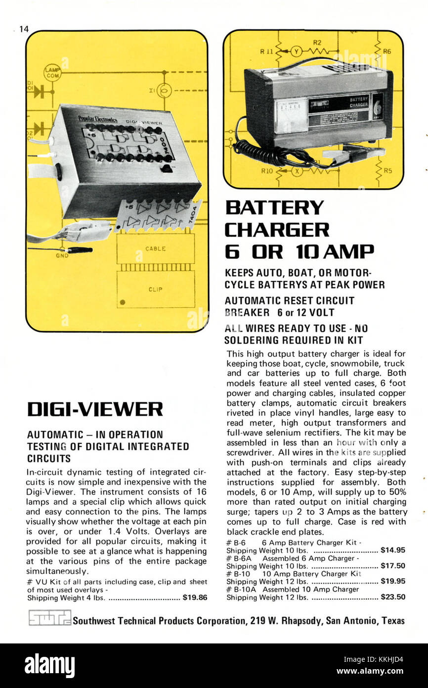 The 1972 catalog from Southwest Technical Products Corporation (SWTPC ...