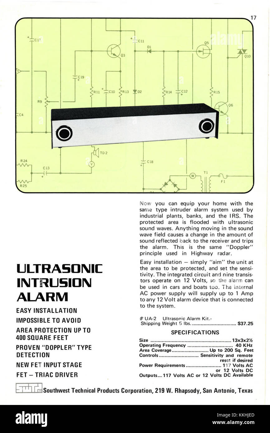 The SWTPC Catalog from 1972 showcases the company's range of electronic ...