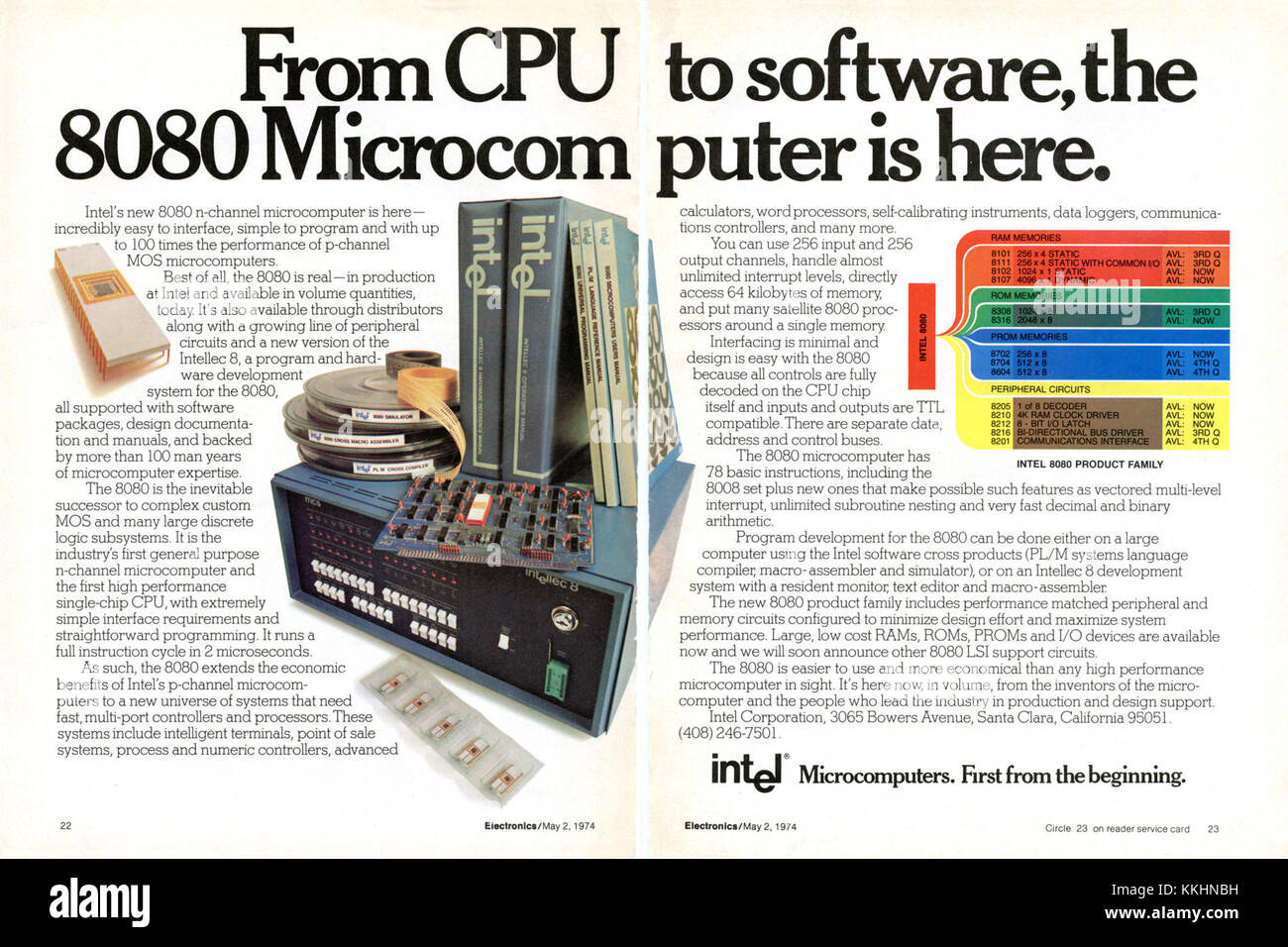 1974 computers hi-res stock photography and images - Alamy