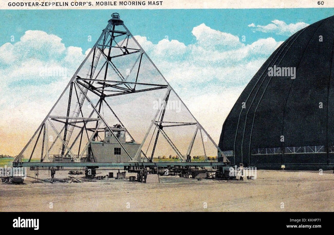The mobile mooring mast at the Goodyear Airdock in Akron, Ohio ...