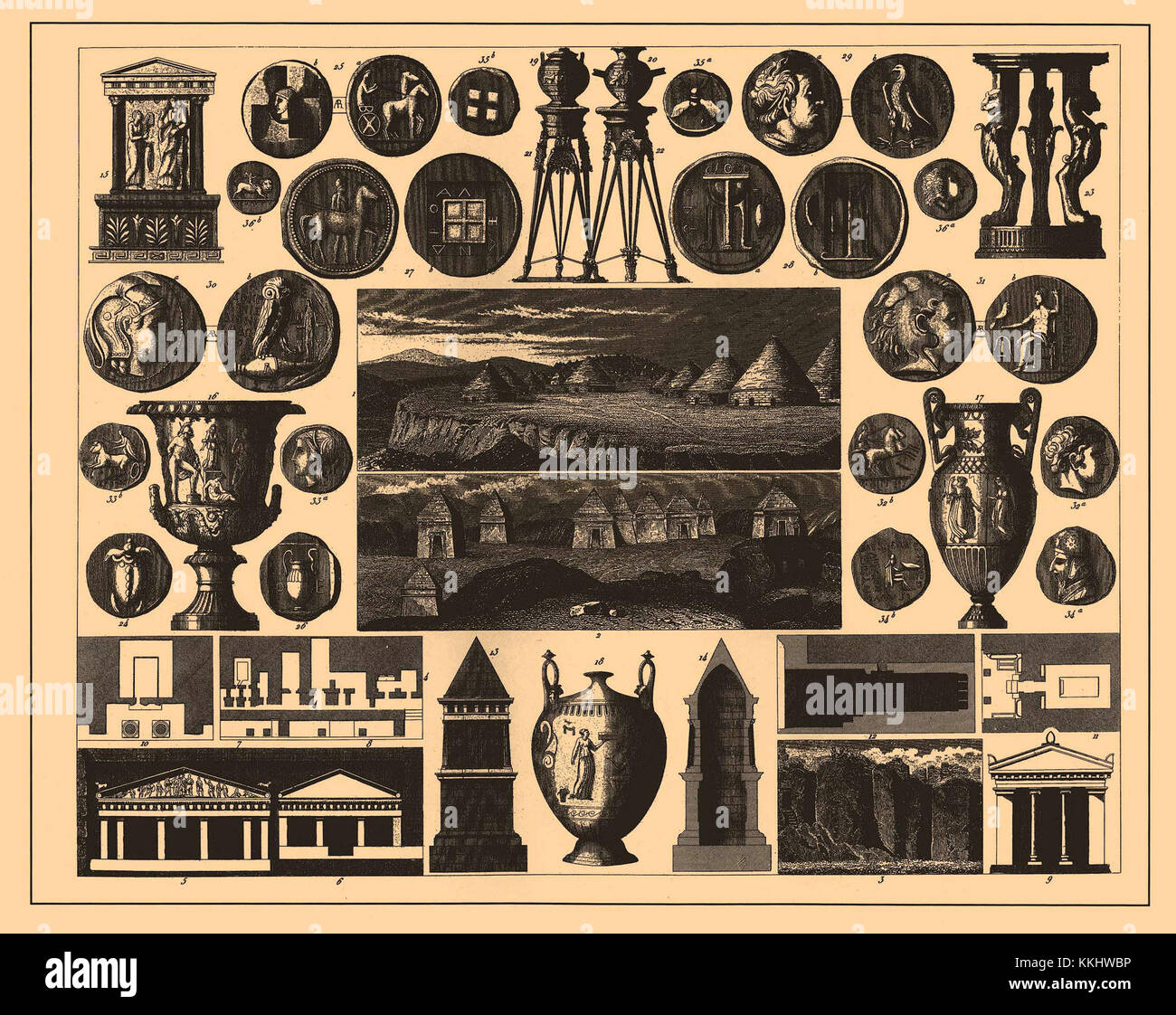Volume 223 of the Iconographic Encyclopedia of Science, Literature, and ...