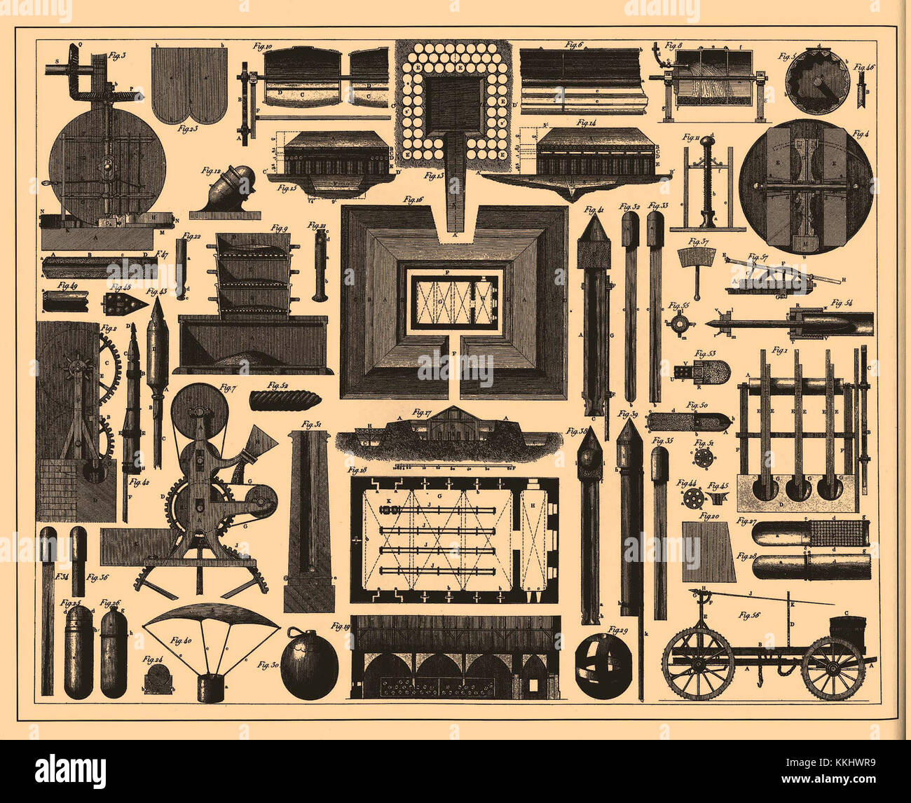 The 'Iconographic Encyclopedia of Science, Literature and Art' is a ...