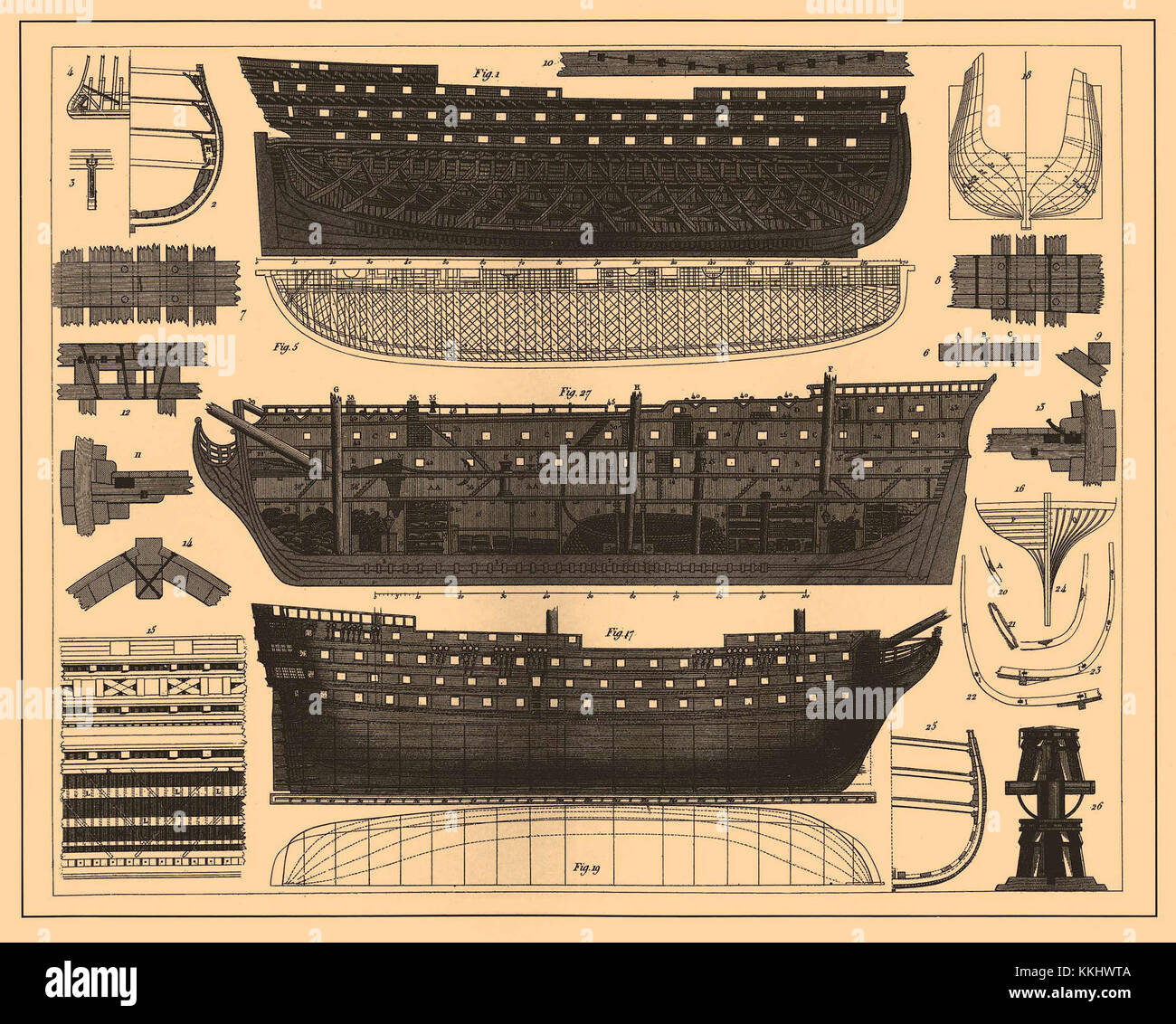 Comprehensive catalog on various hi-res stock photography and images ...