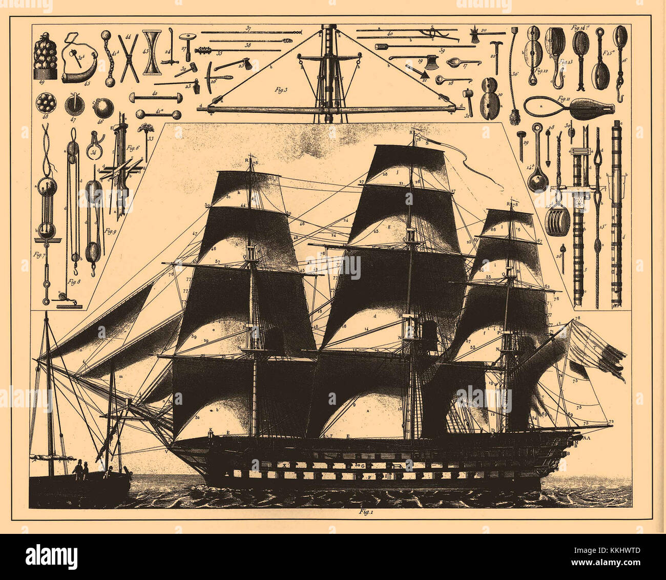 Comprehensive representations hi-res stock photography and images - Alamy