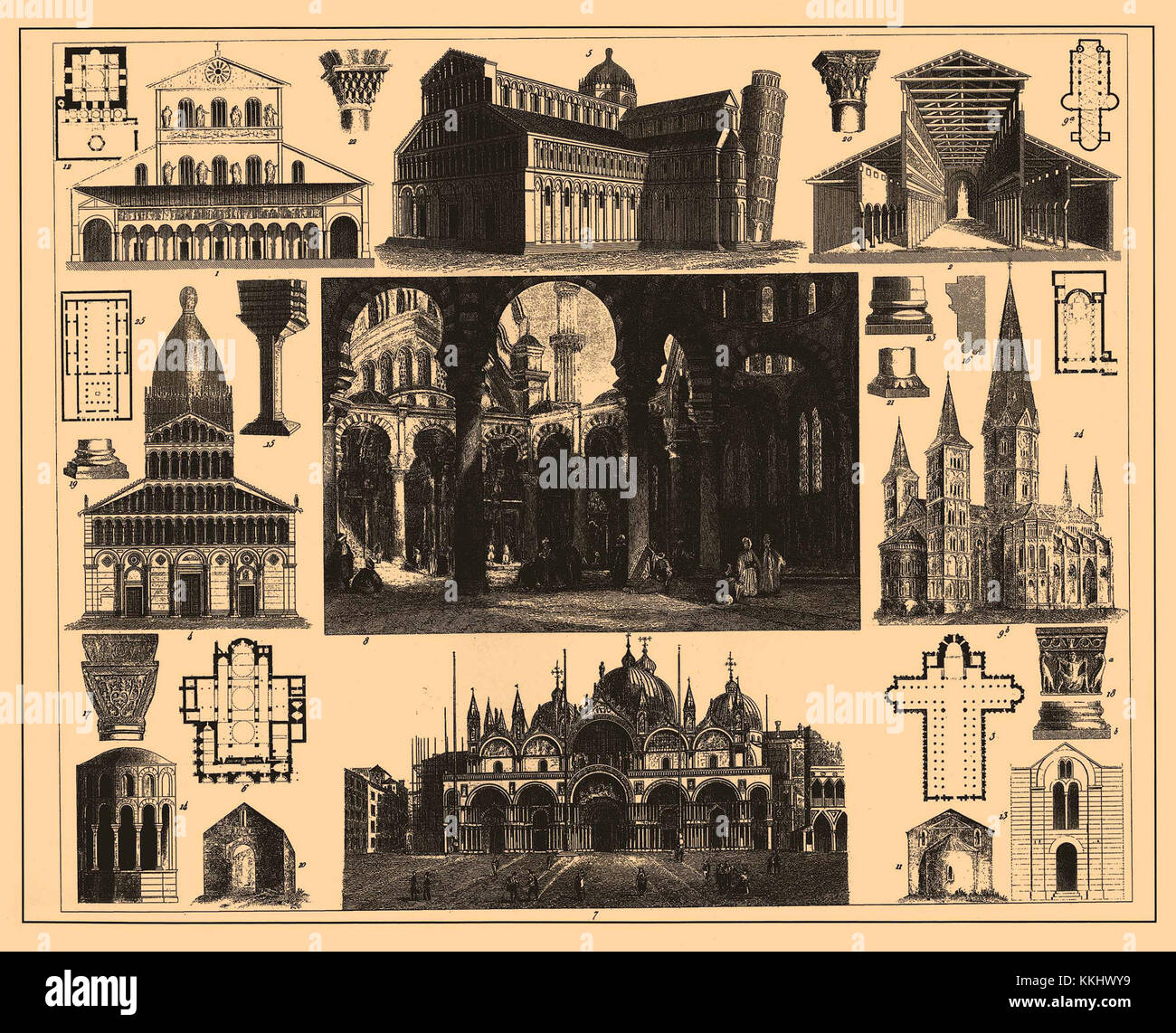 Comprehensive representations hi-res stock photography and images - Alamy