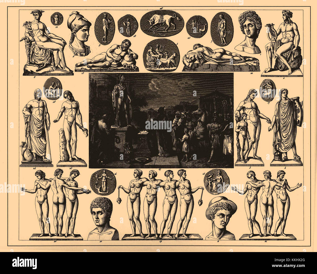 The Iconographic Encyclopedia of Science, Literature, and Art, edited ...