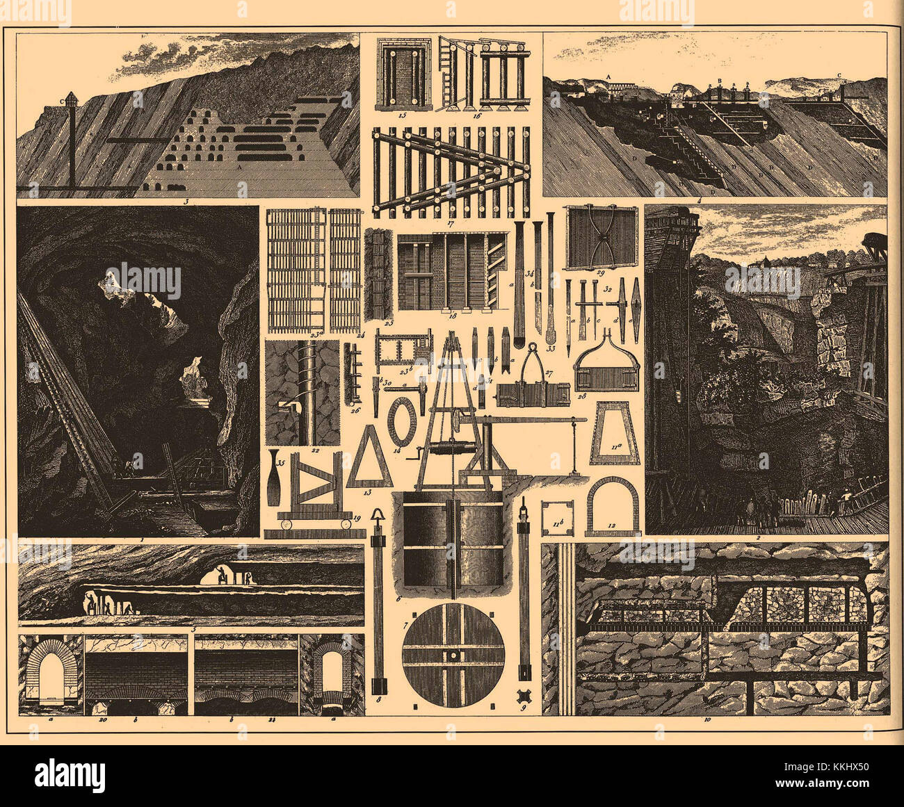 The Iconographic Encyclopedia of Science, Literature and Art is a ...