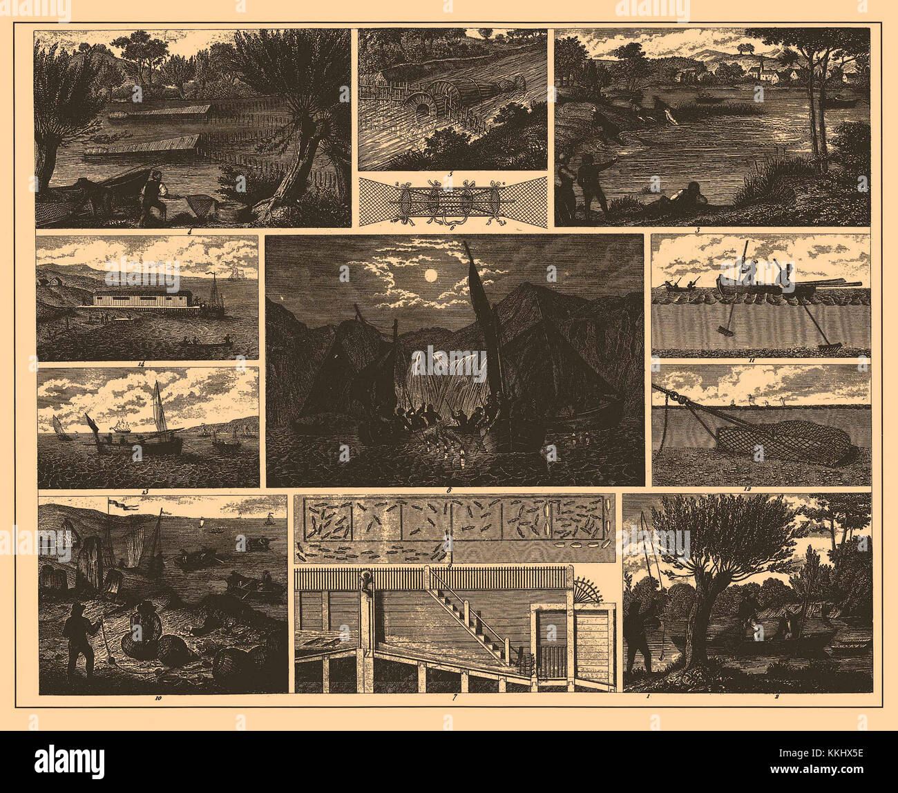 The Iconographic Encyclopedia of Science, Literature, and Art is a ...