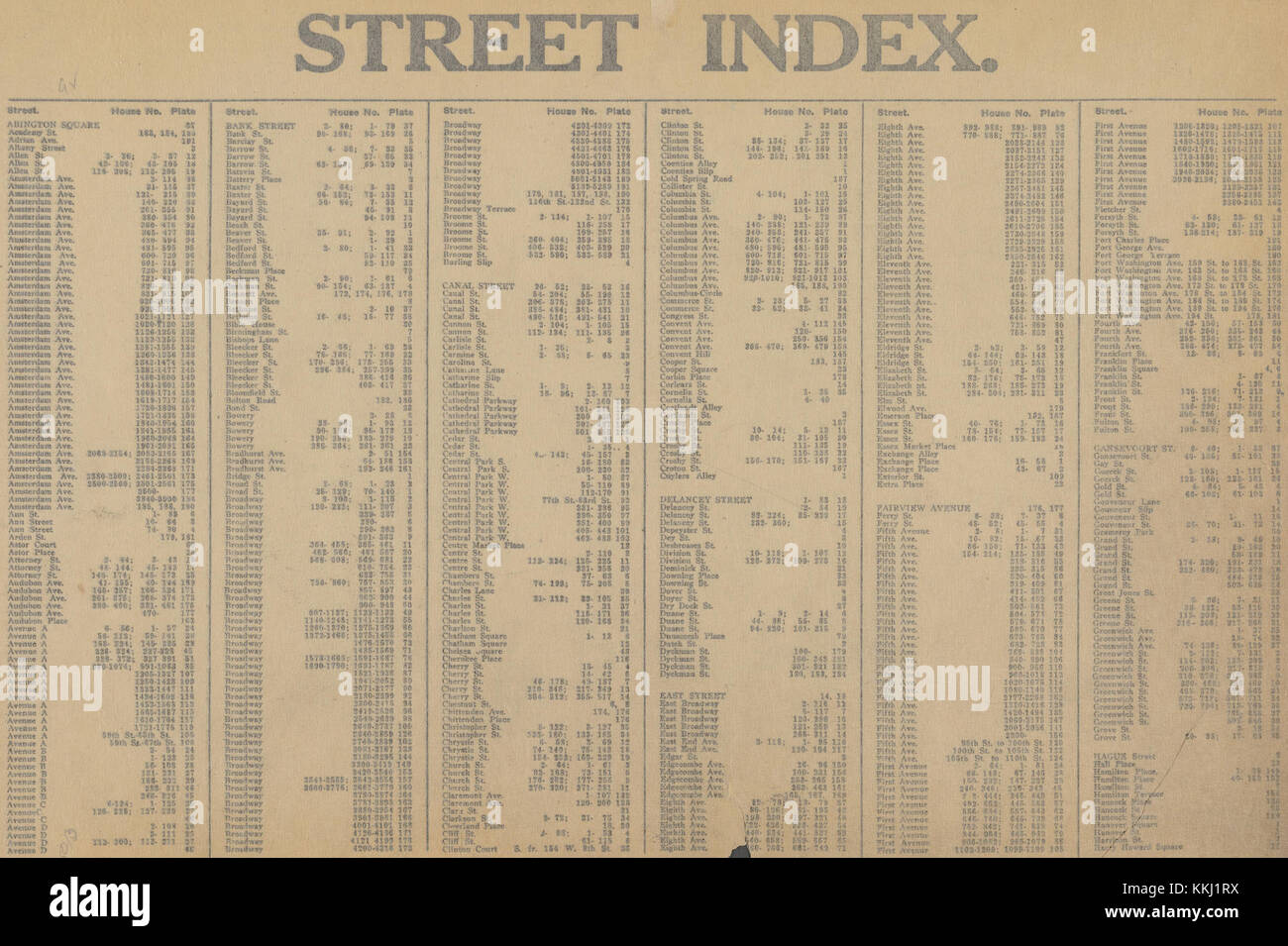 This 1925 street index details the streets from Abington Square to Harry Howard Square in ...