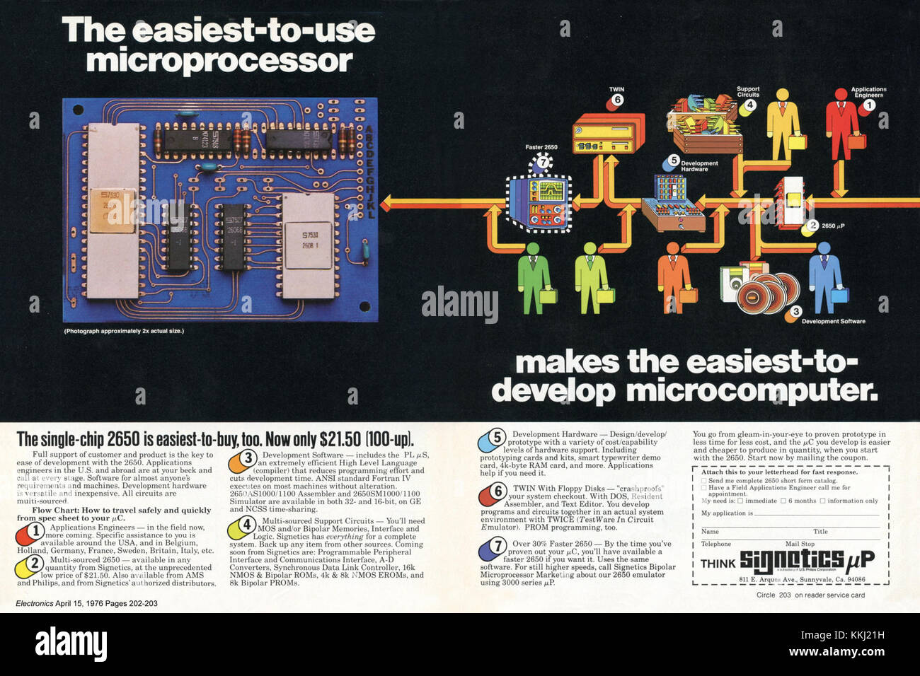 The Signetics 2650 microprocessor, released in April 1976, was an early ...