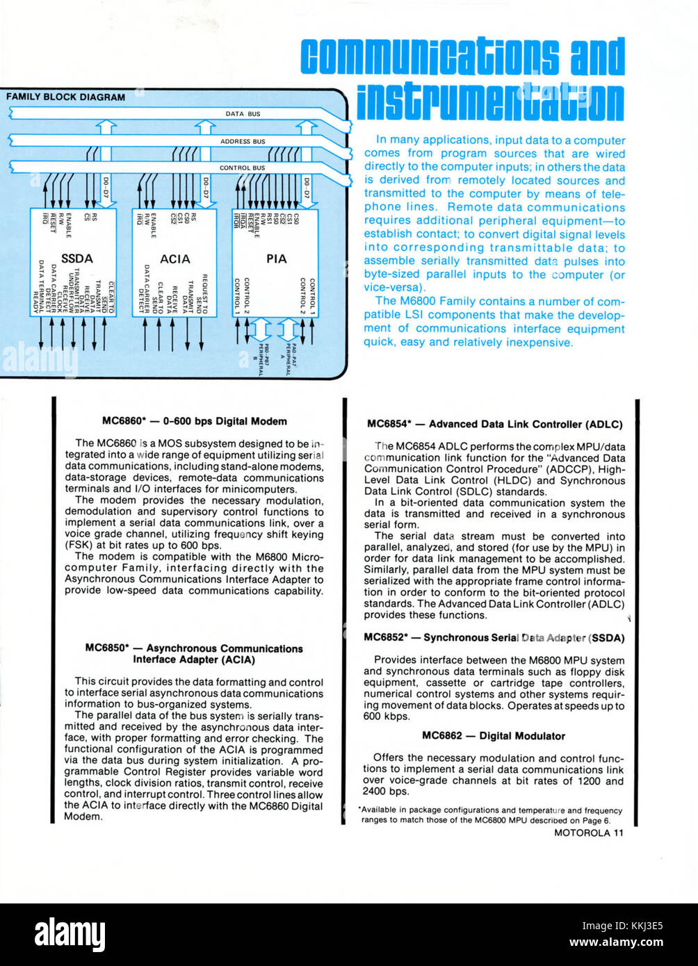 Motorola Microcomputer Components 1978 pg11 Stock Photo - Alamy