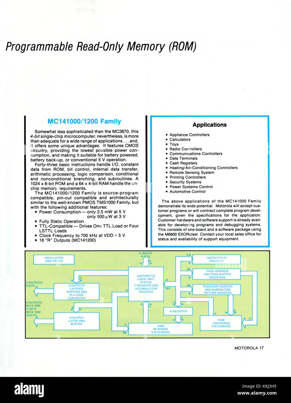 The 1978 catalog of Motorola Microcomputer Components provides an ...