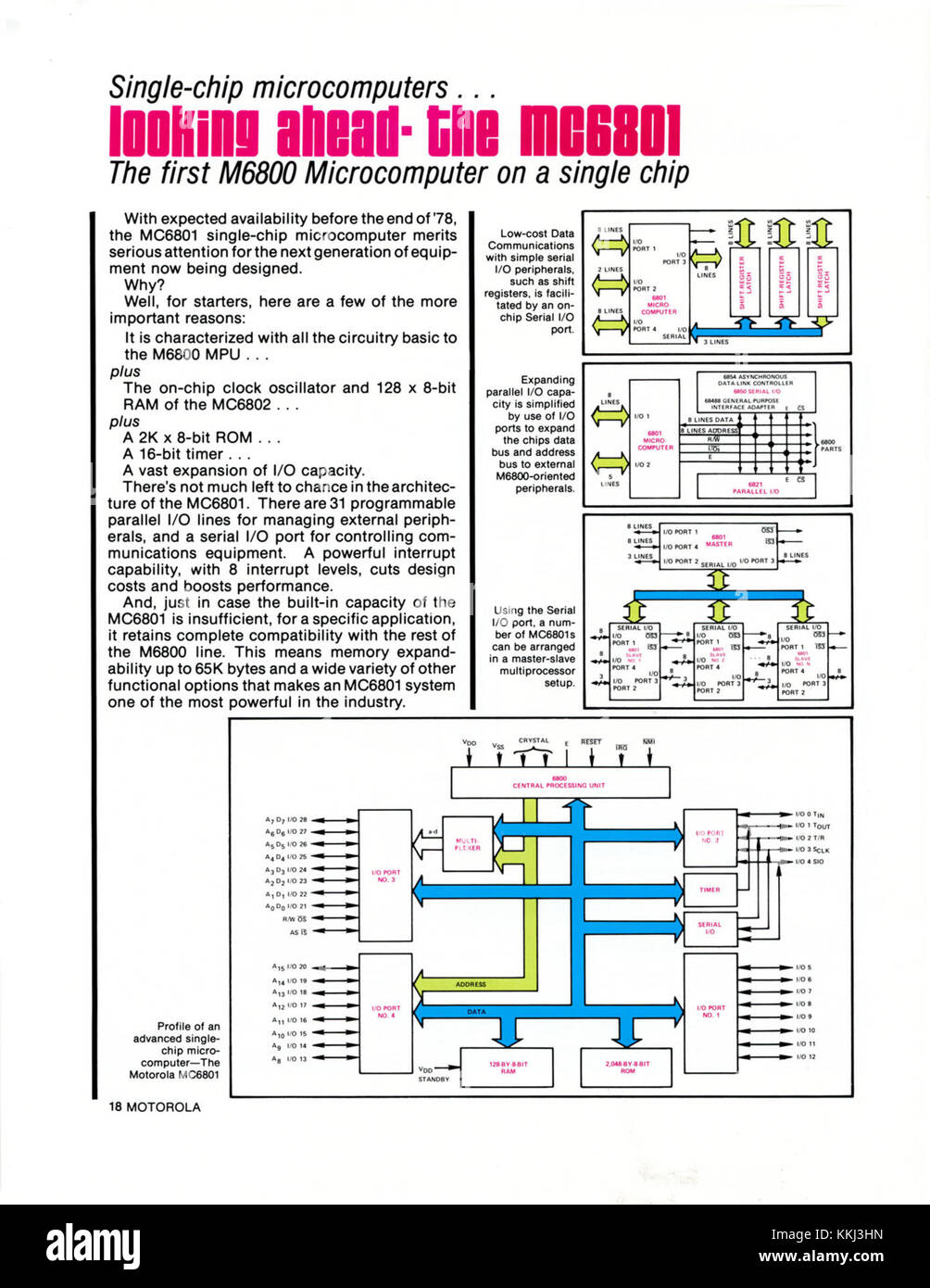 This image from a 1978 publication shows Motorola microcomputer ...