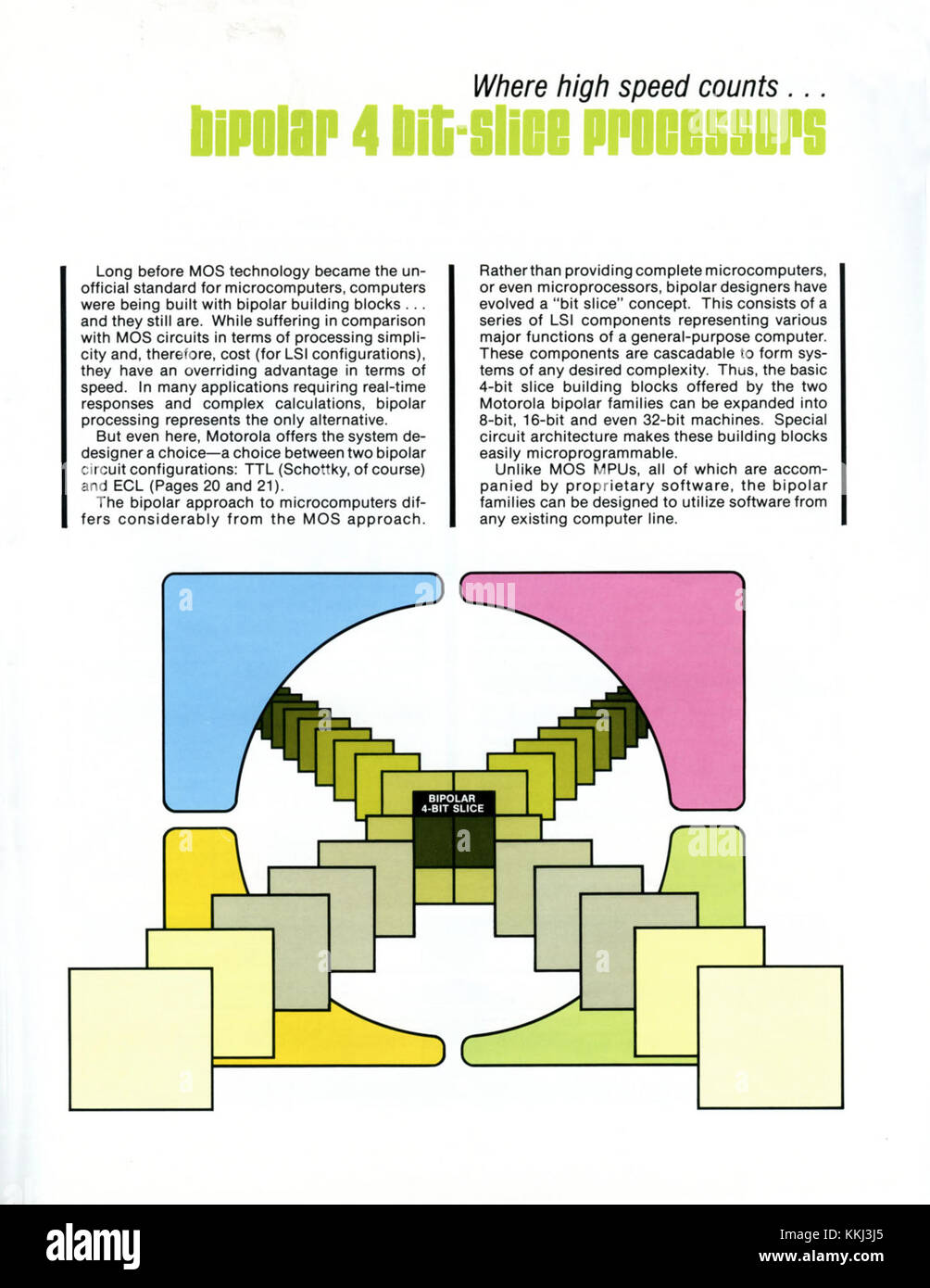 Pg19 hi-res stock photography and images - Alamy