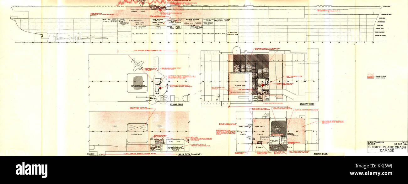 USS Franklin (CV-13) war damage report 30 October 1944 Stock Photo - Alamy