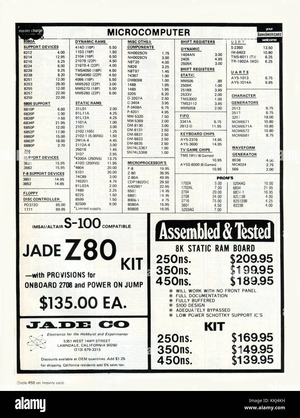 Computer vintage ad hi-res stock photography and images - Alamy