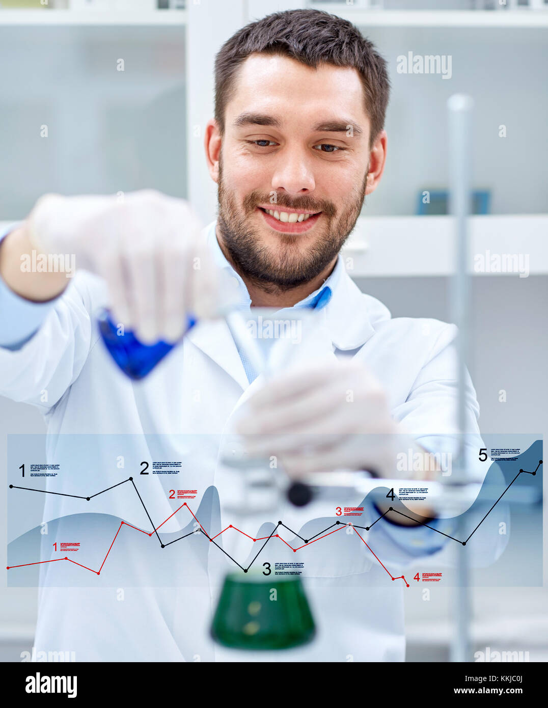 young scientist making test or research in lab Stock Photo - Alamy