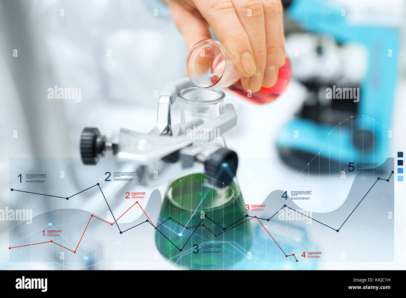 Filling flask hi-res stock photography and images - Alamy