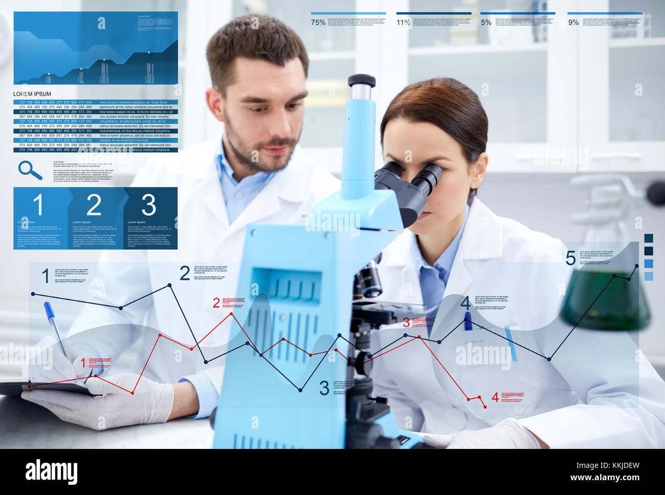 scientists with microscope making research in lab Stock Photo - Alamy