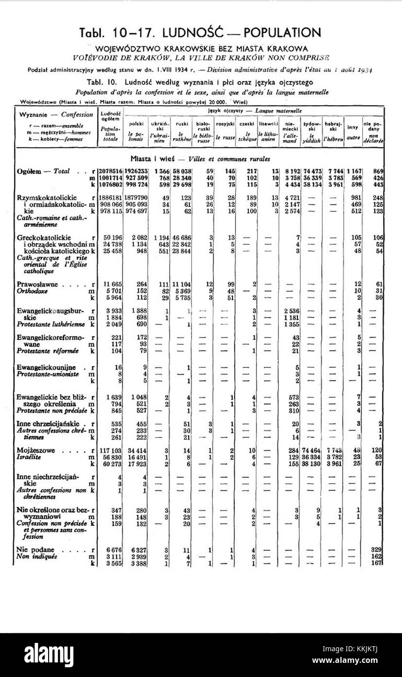 Census analysis Black and White Stock Photos & Images - Alamy