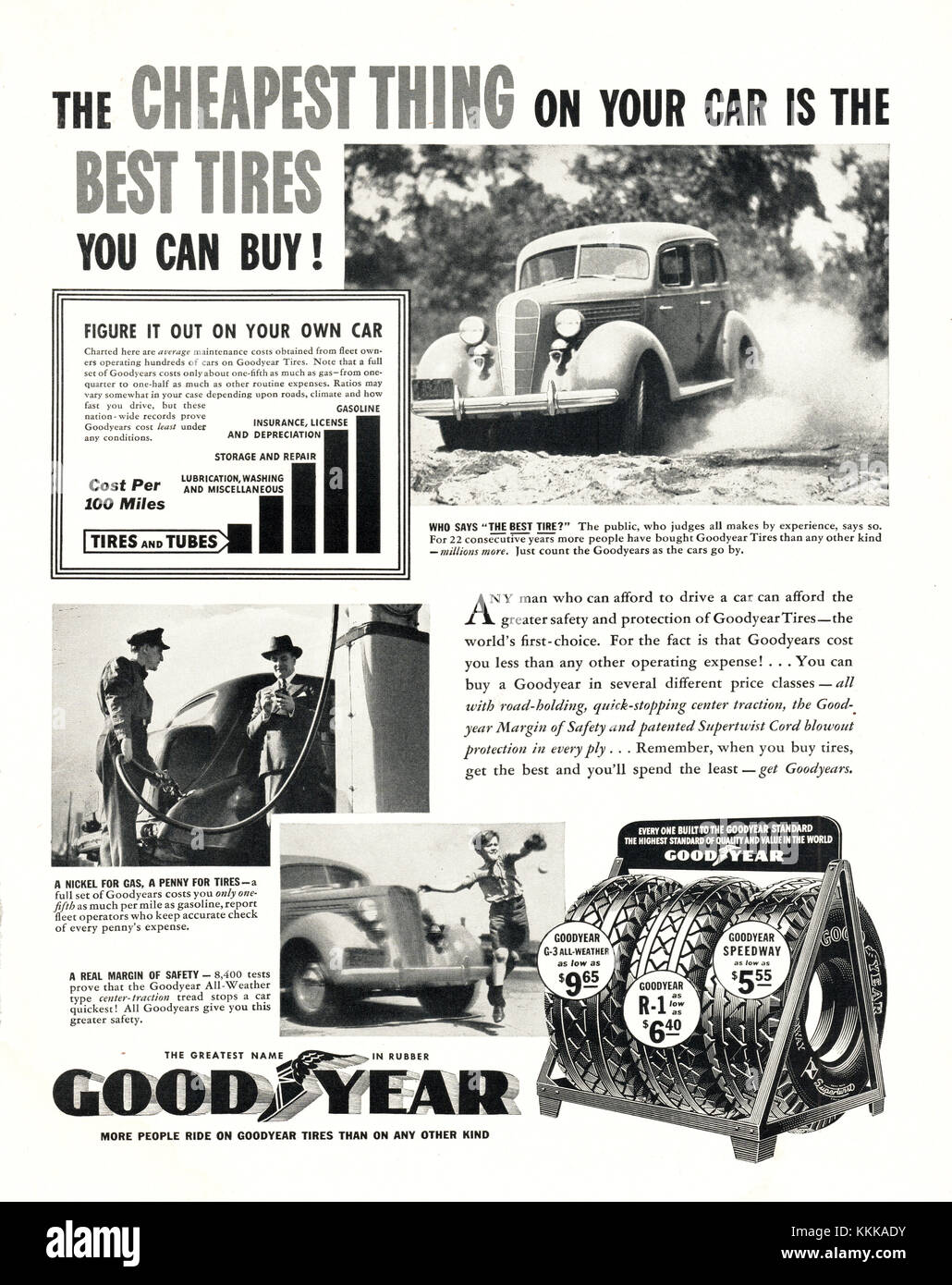 Goodyear tyres hi-res stock photography and images - Alamy