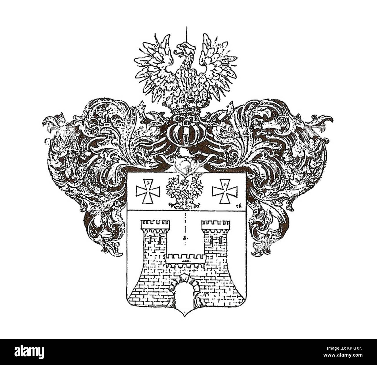 Chebyshev hi-res stock photography and images - Alamy