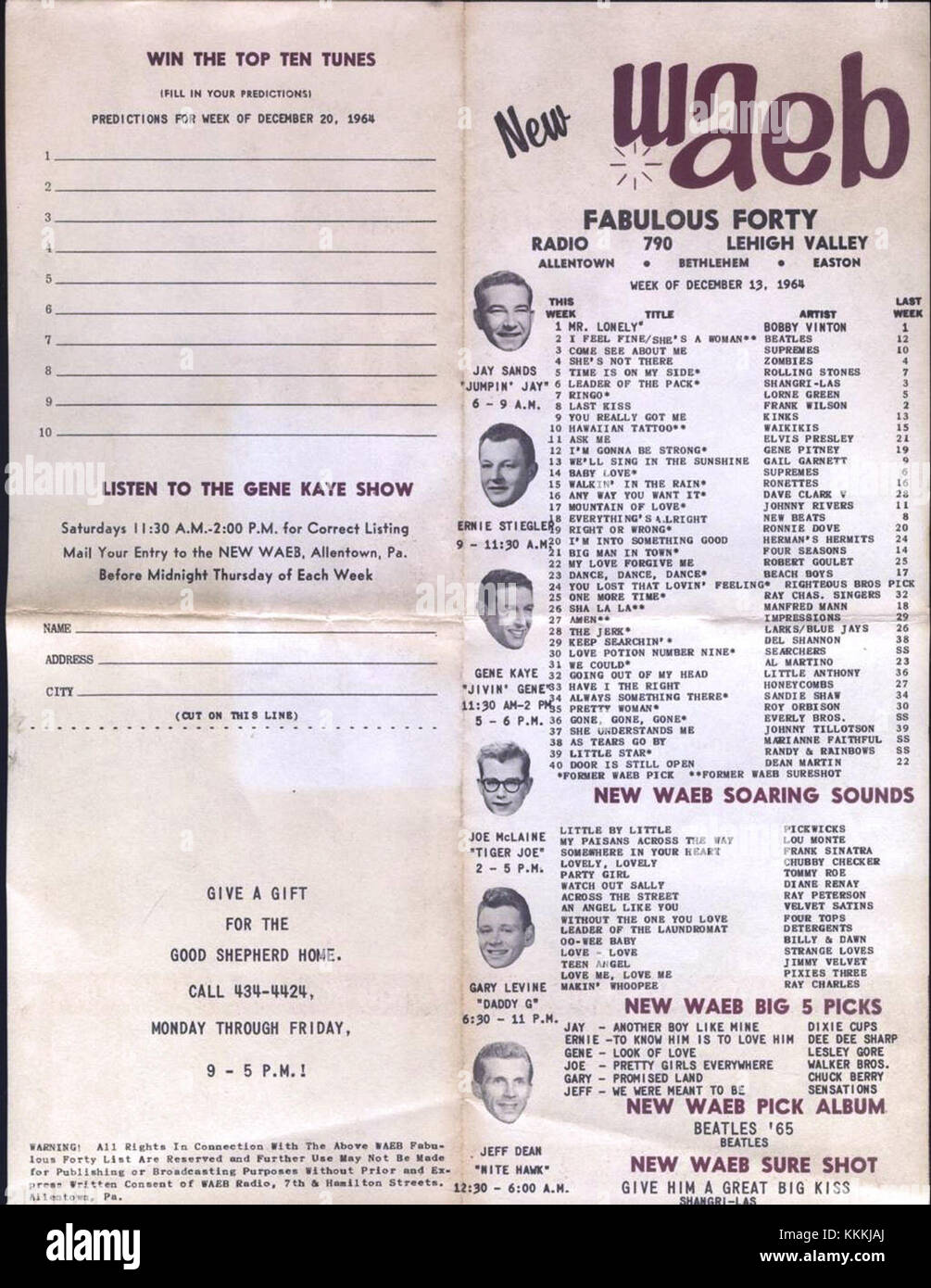 The 1964 WAEB Survey in Allentown, Pennsylvania, captures a snapshot of ...