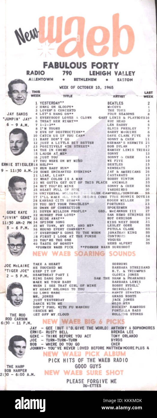 The 1965 WAEB Survey conducted on October 10th in Allentown ...