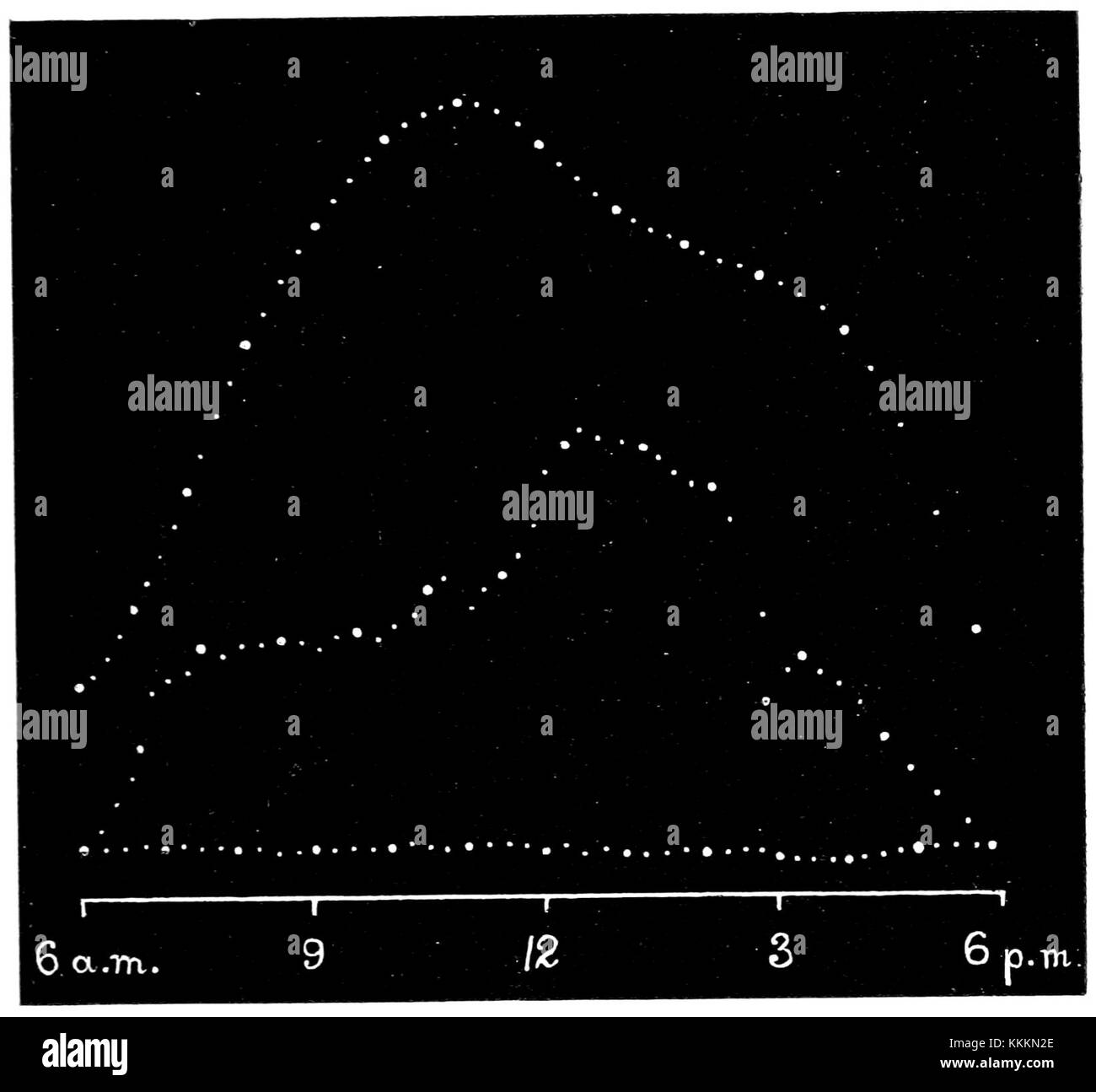 Figure 107 from the Collected Physical Papers, depicting a specific ...