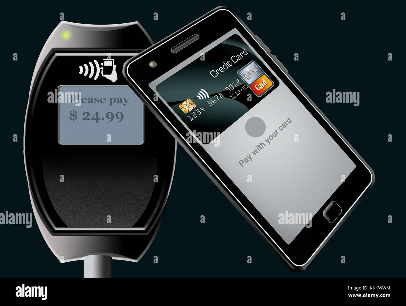 Here is a tap to pay transaction involving a cell phone and a reader ...