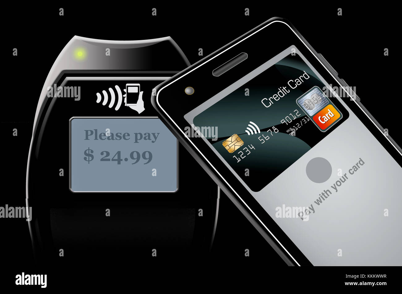 Here is a tap to pay transaction involving a cell phone and a reader ...