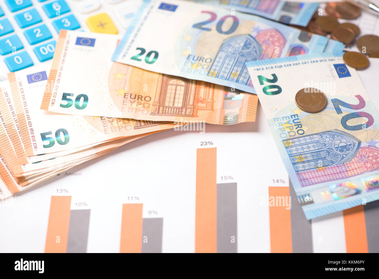 Euro money and calculator Stock Photo - Alamy