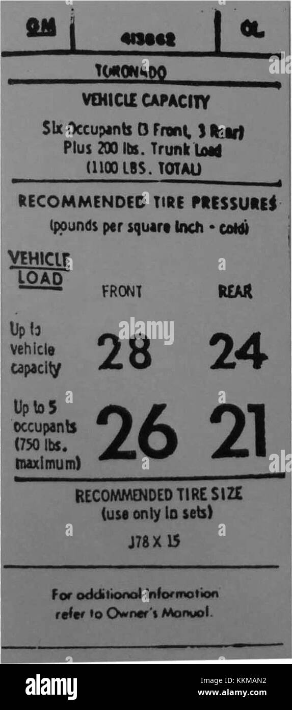 Car vehicle maintenance Black and White Stock Photos & Images - Alamy