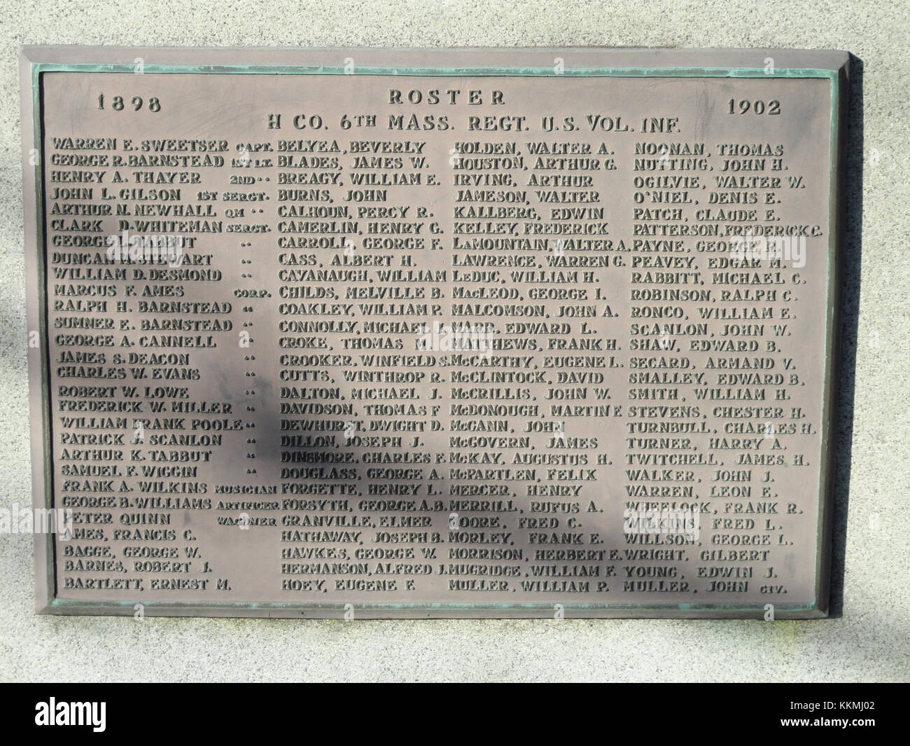 This plaque in Stoneham, Massachusetts, commemorates the Spanish ...