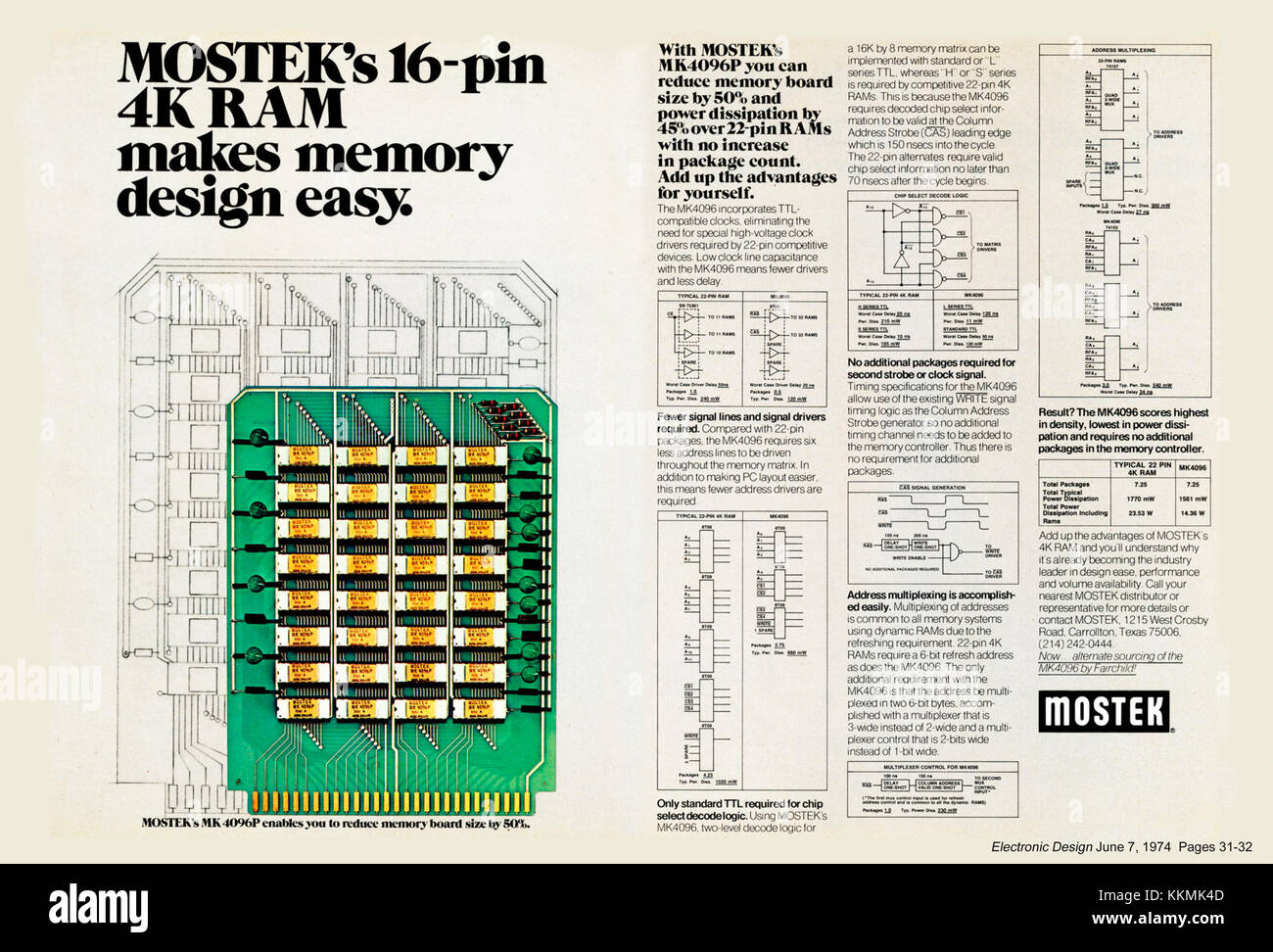 1974 computer hi-res stock photography and images - Alamy