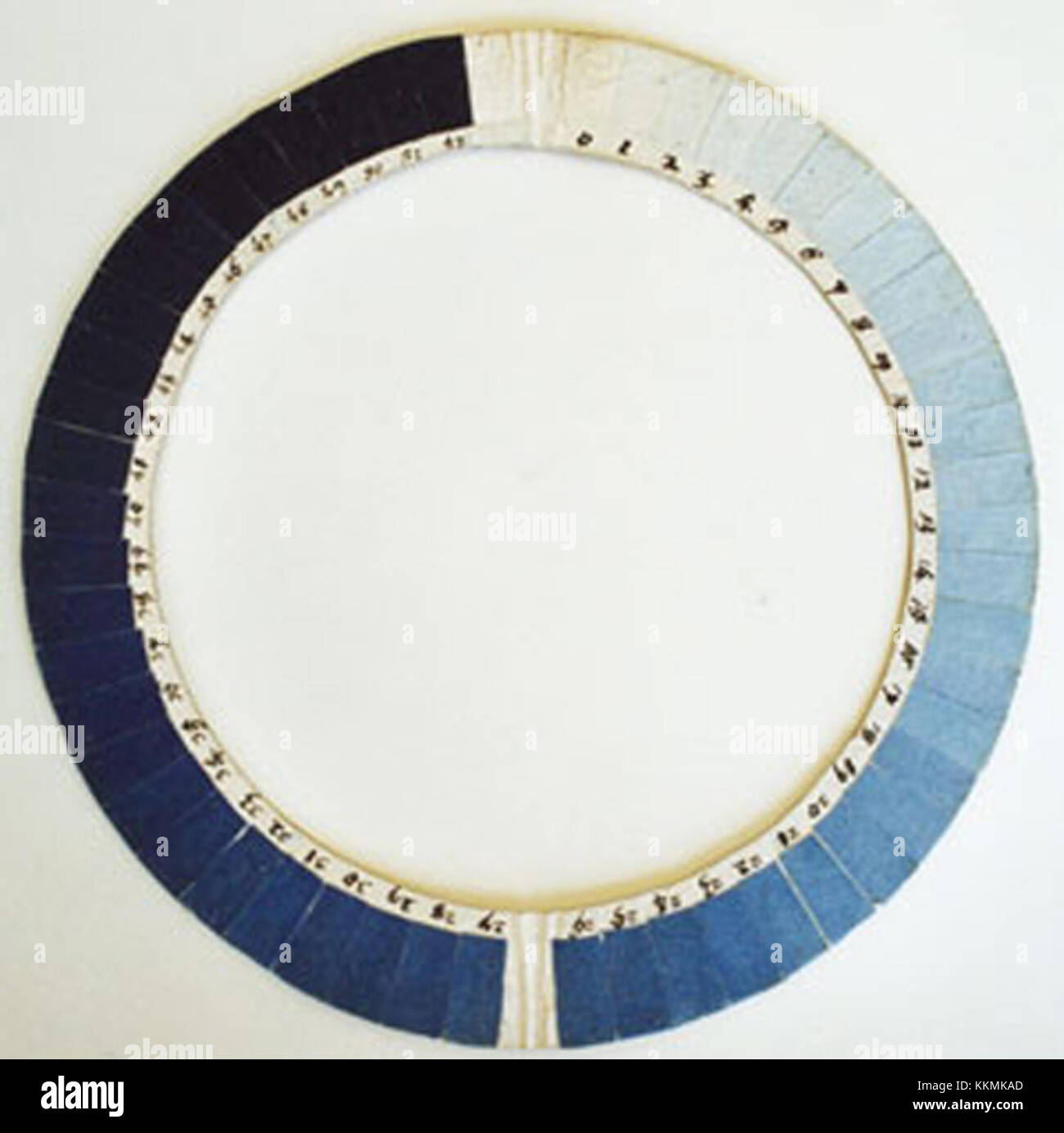 Cyanometer hi-res stock photography and images - Alamy