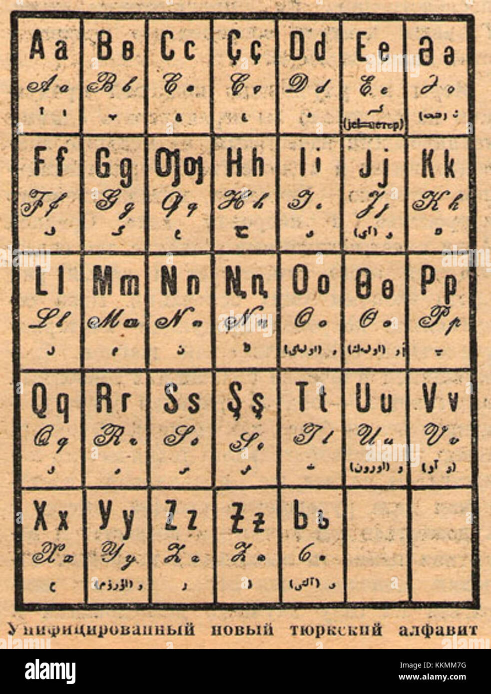 Alfavit 22 refers to a version of the Russian alphabet, a fundamental ...