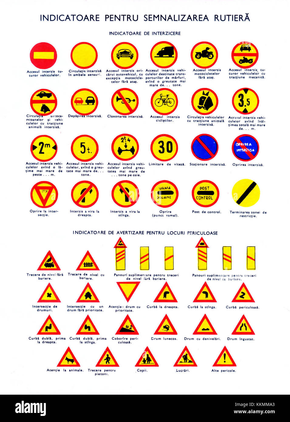 Romanian road signs, 1961-1 Stock Photo - Alamy