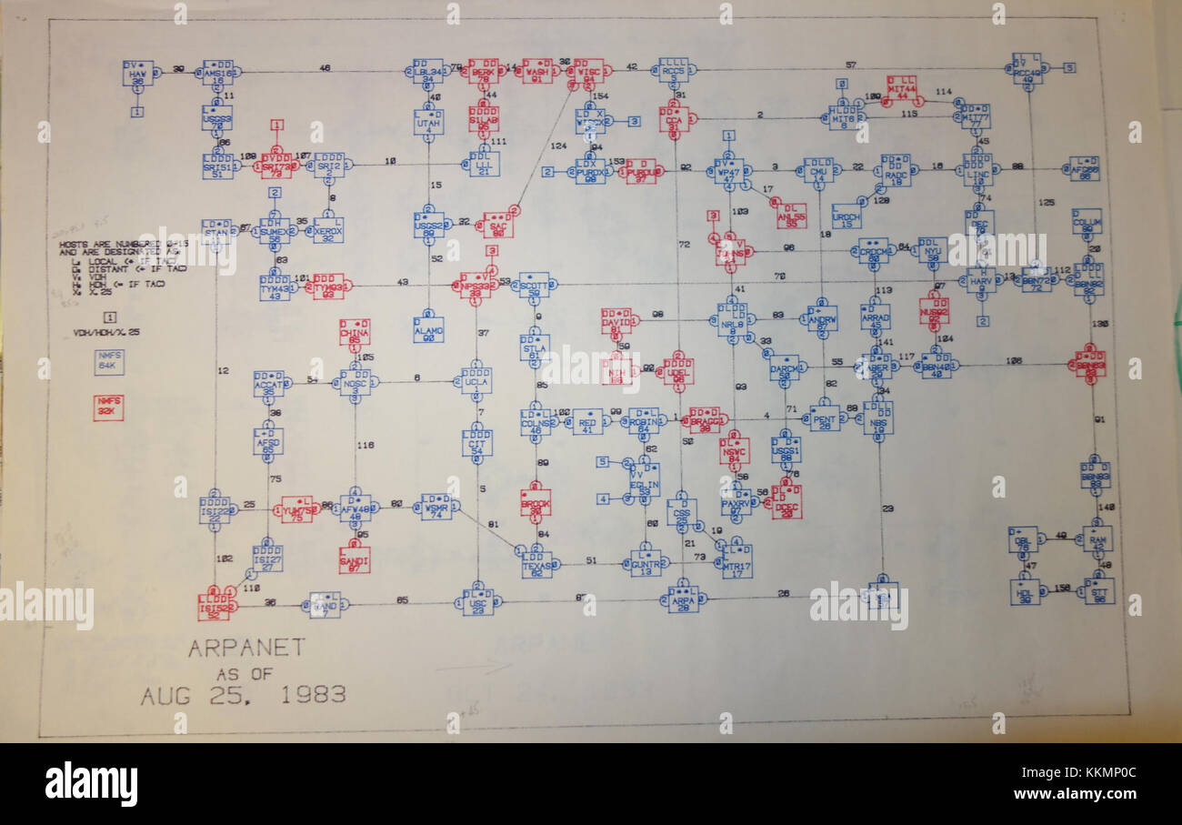 The ARPANET map from August 25, 1983, created by BBN Technologies ...