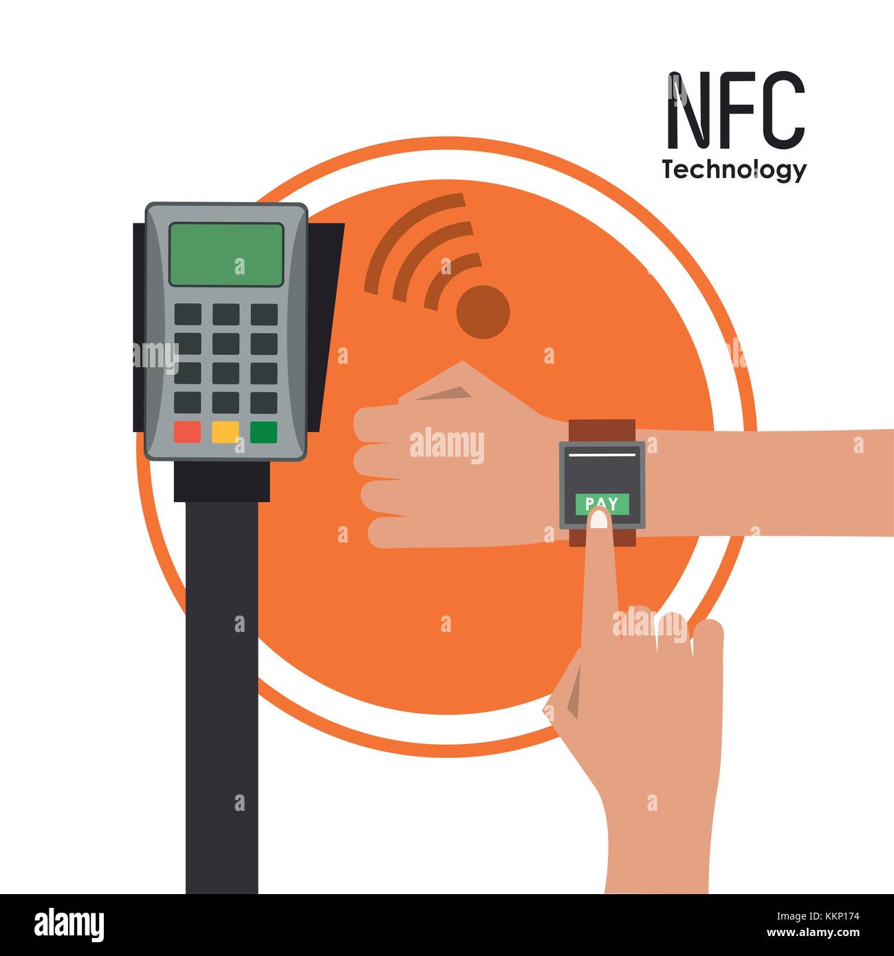 NFC technology icons Stock Vector Image & Art - Alamy