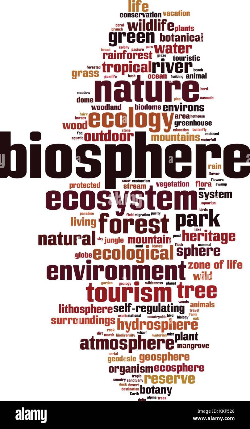 Ecosphere Stock Vector Images - Alamy