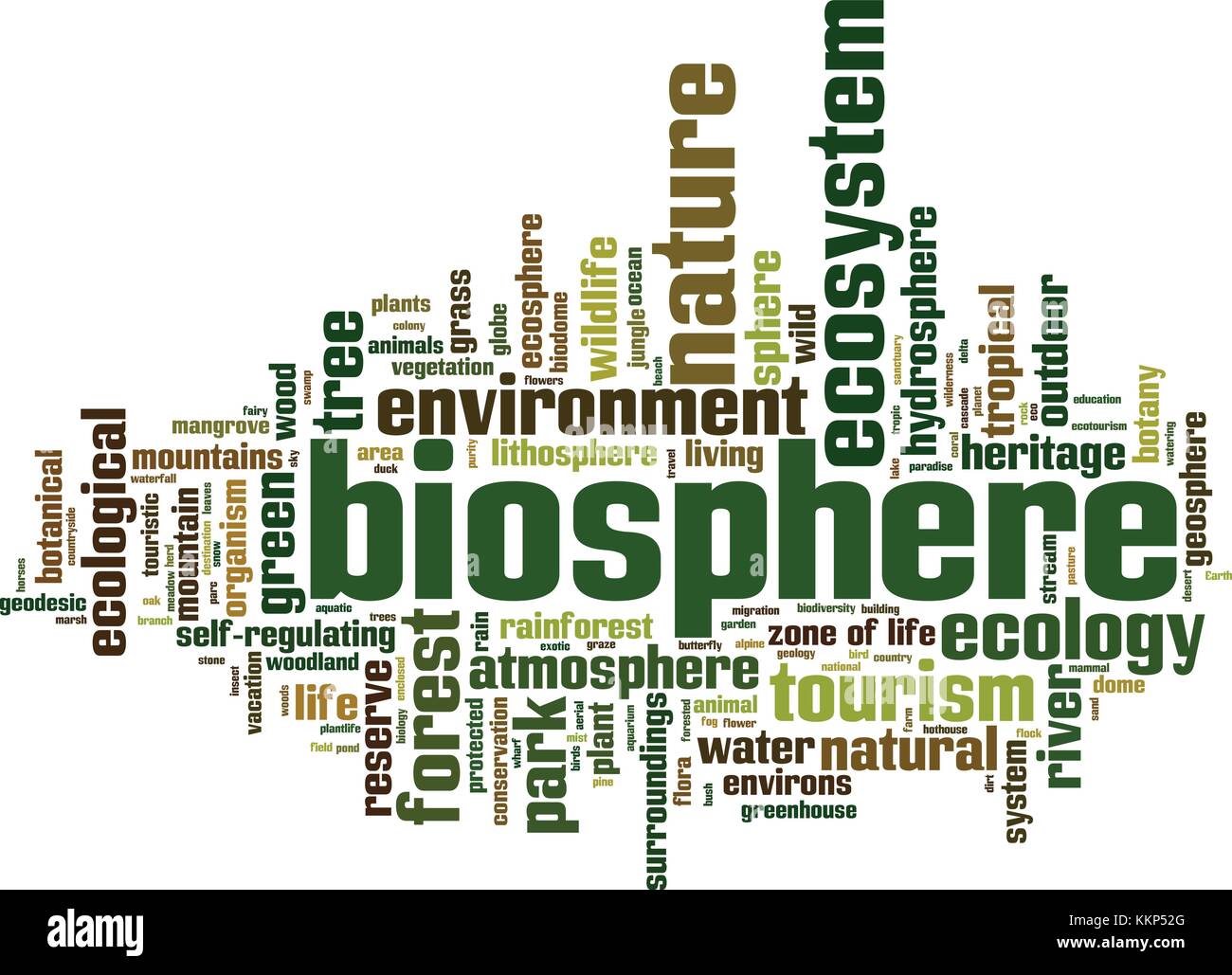 Biosphere vector vectors hi-res stock photography and images - Alamy