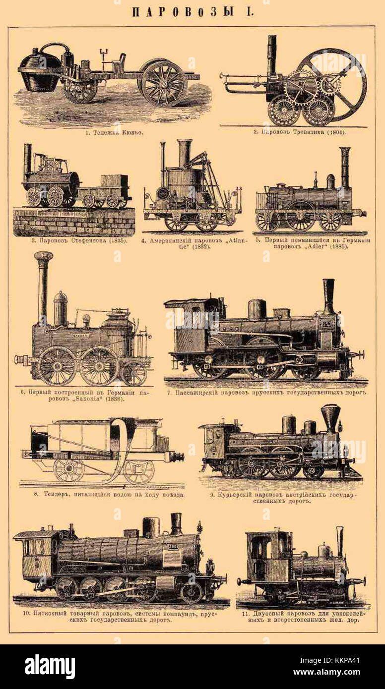 Steam locomotives, a key development in railway transportation ...